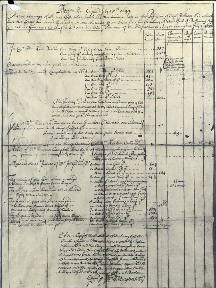 Keep It Safe: Captain Kidd Did Leave a Vast Treasure on Gardiners Island