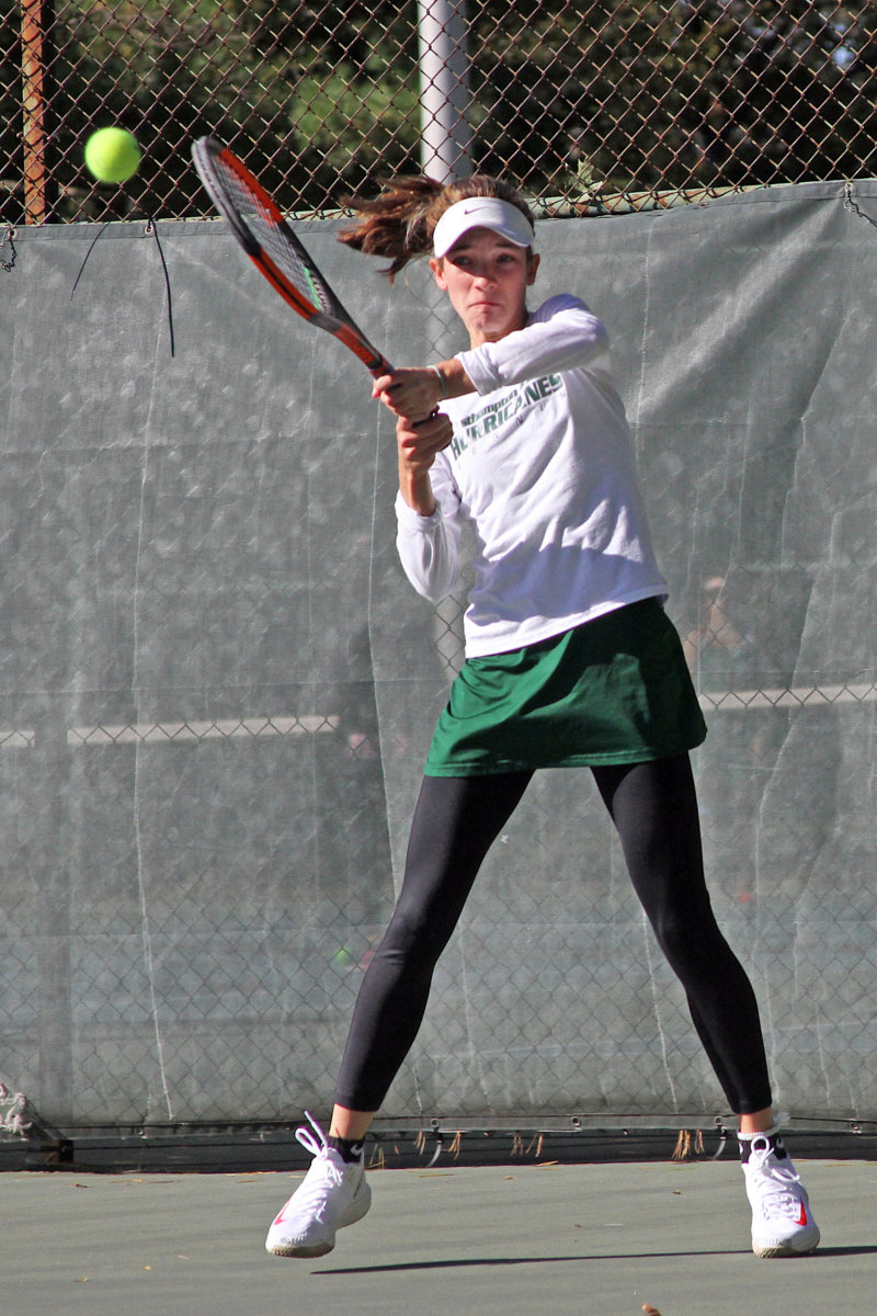 Back-To-Back Titles? – Dan’s Papers